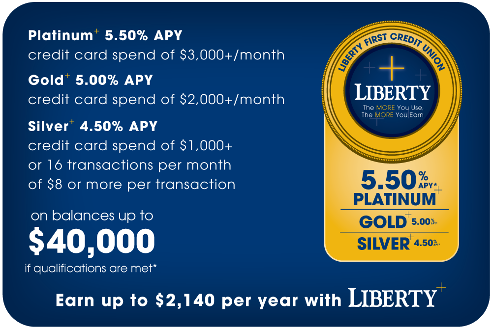 Liberty+ - Liberty First Credit Union